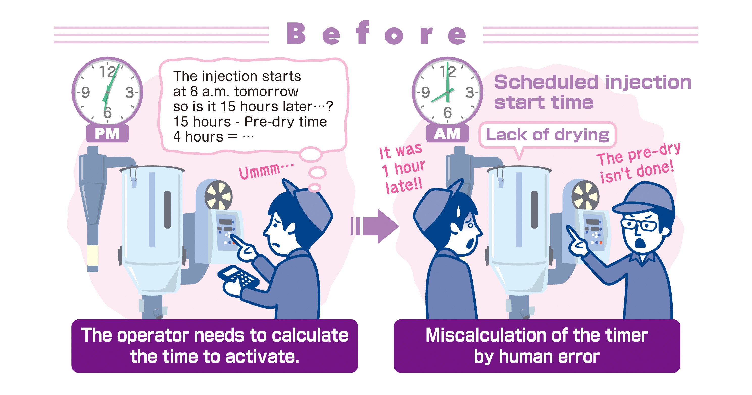 HARMO's webinar report｜Manage the whole injection molding process
