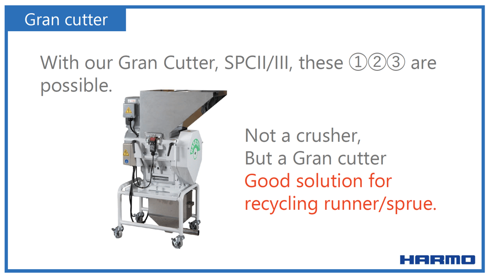 HARMO's webinar report｜Reduce material cost with Gran cutter